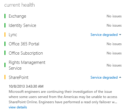 Why you should keep your on premise SharePoint when developing for ...