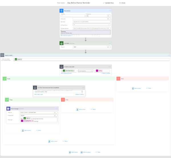 Use Microsoft Flow to remind the Team of due dates from Planner – David ...