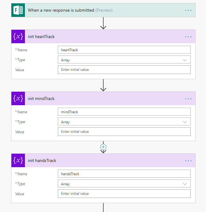 Microsoft Forms Ranking Questions to Individual SharePoint Fields with ...