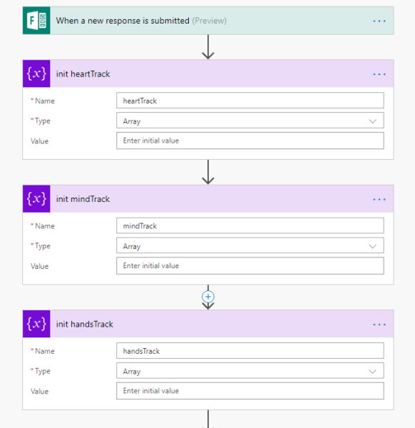 Microsoft Forms Ranking Questions to Individual SharePoint Fields with ...