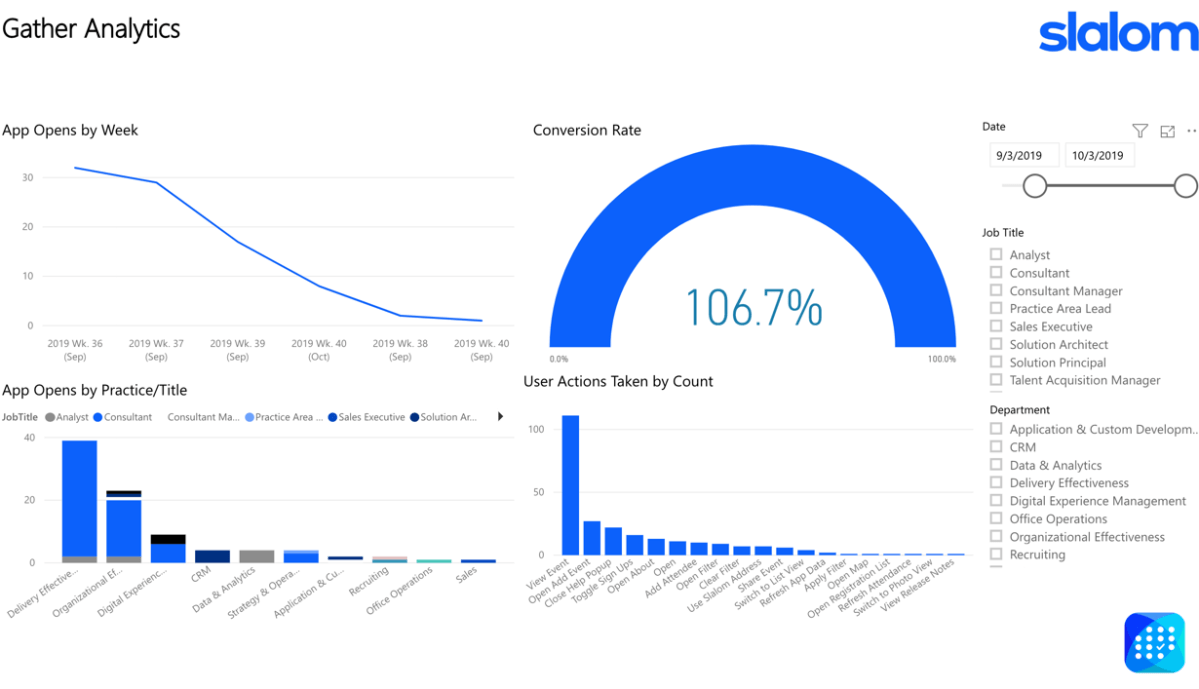 Tracking usage analytics within your Power Apps – David Lozzi