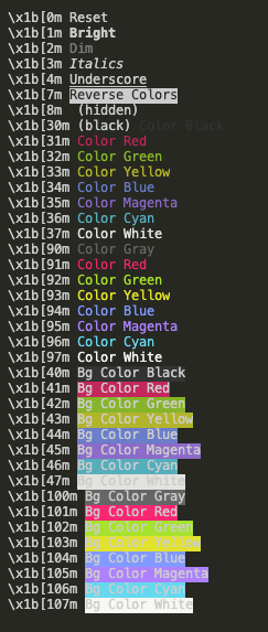 Style up your console.logs – David Lozzi